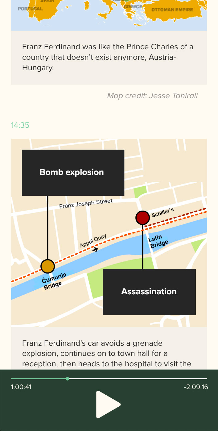 Timeline Notation: Visual Timelines for Podcasts and Audiobooks